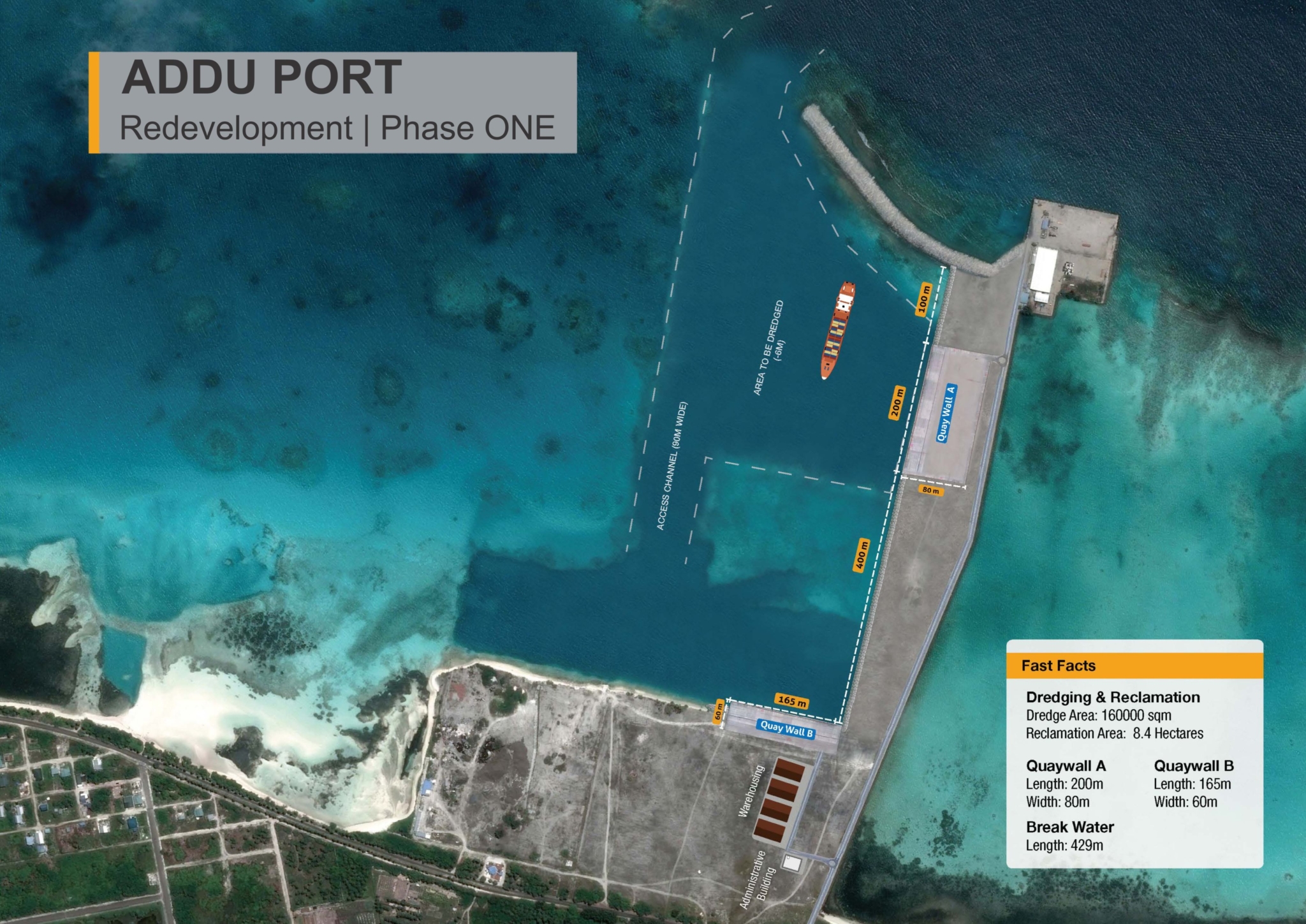 Hithadhoo Port re-development to commence next month – The Times of Addu